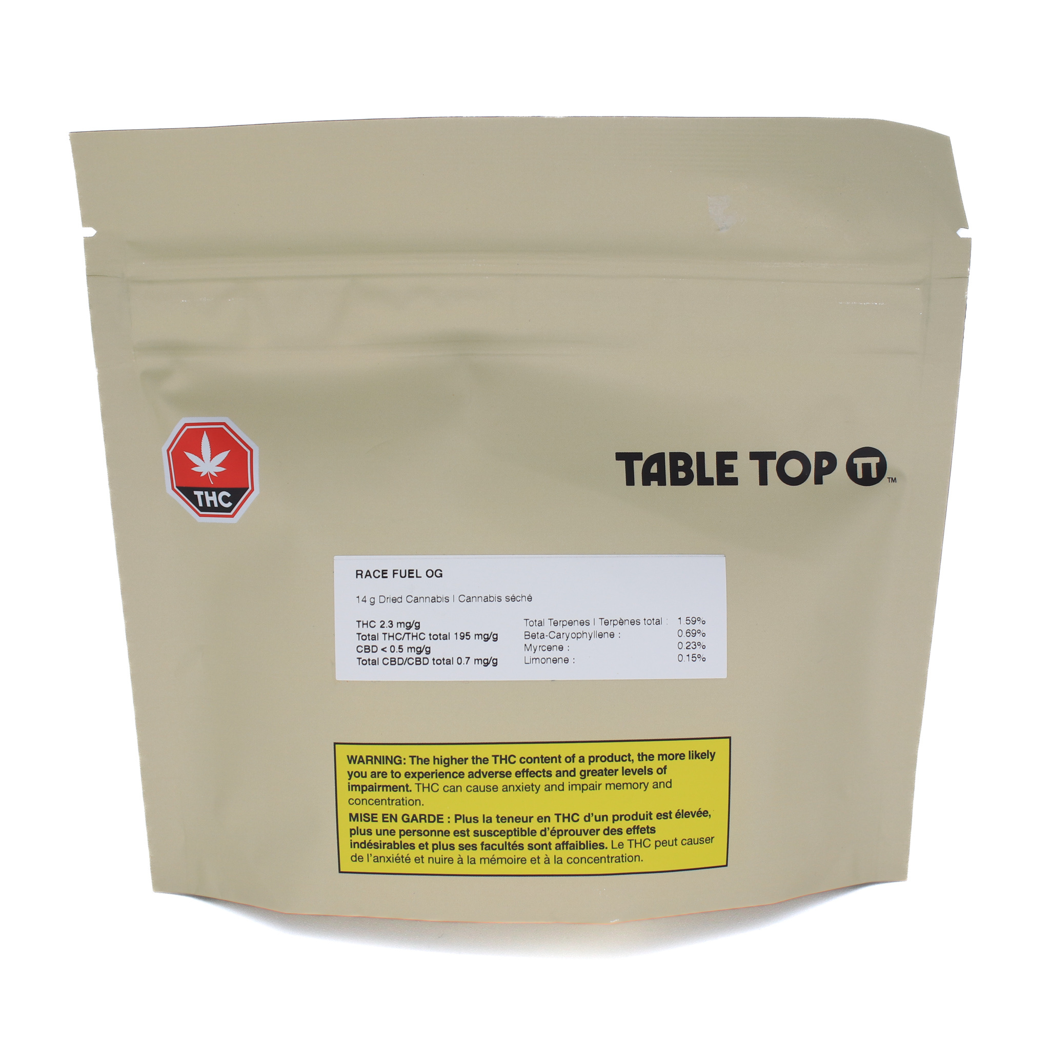 TABLE TOP – RACE FUEL OG 14g – Up In Sky Cannabis & Tobacconist